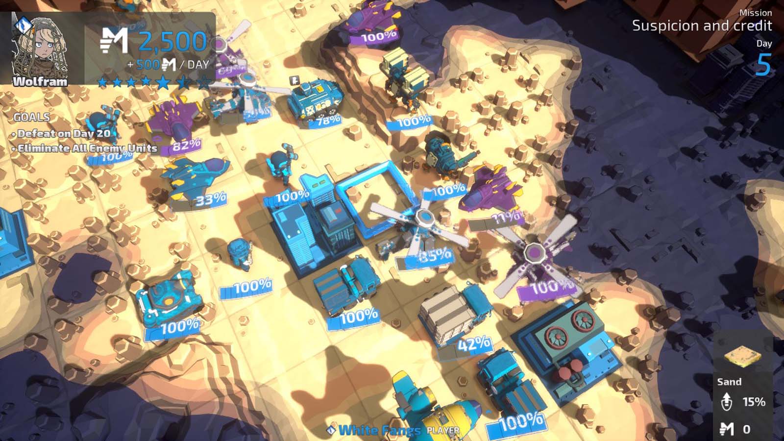 Review: Tiny Metal: Full Metal Rumble (Nintendo Switch)