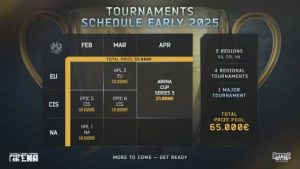 Escape from Tarkov To Introduce Permanent Twitch-drops